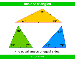 Triangle Tracker